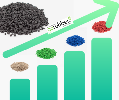 Growth of rubber surfaces throughout the years - GoRubber